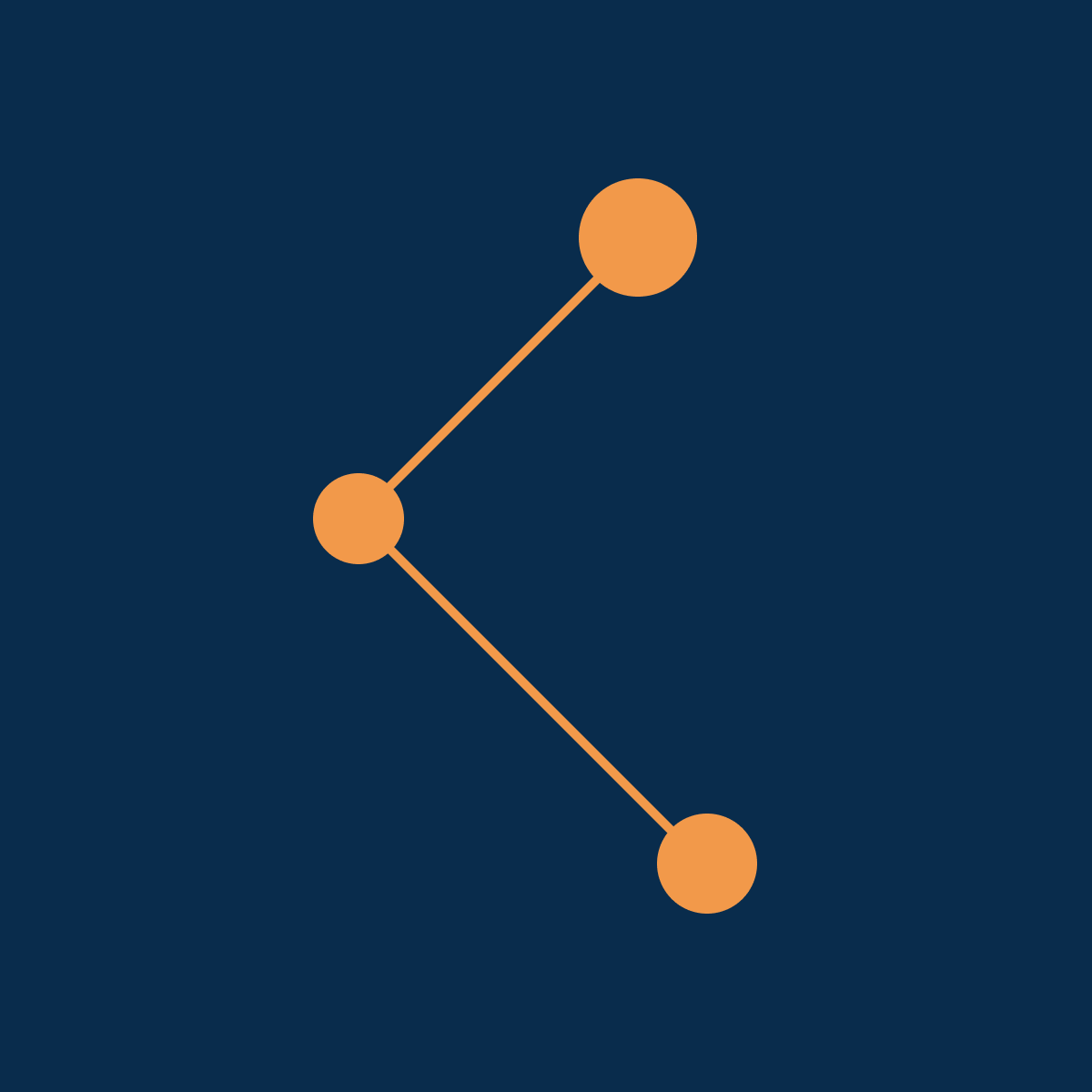 parish councils - DigiClerk